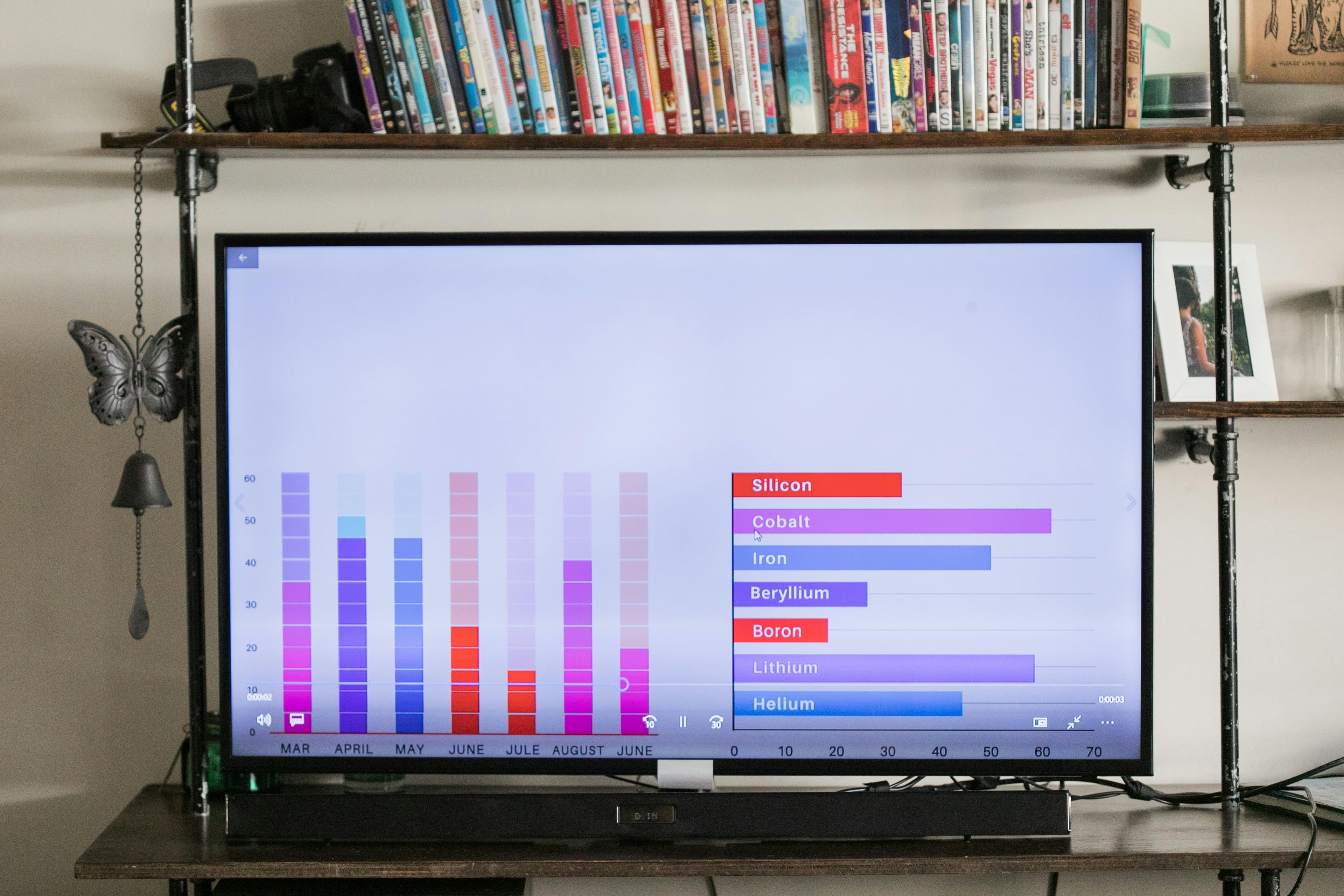 Mastering the Basics of Cardiology: A Comprehensive Guide | Harmony ...